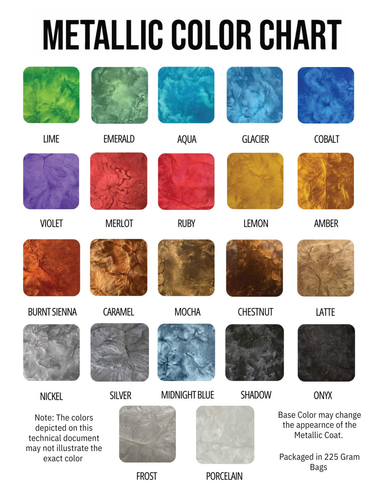 Color Charts - Pro Polymers Source